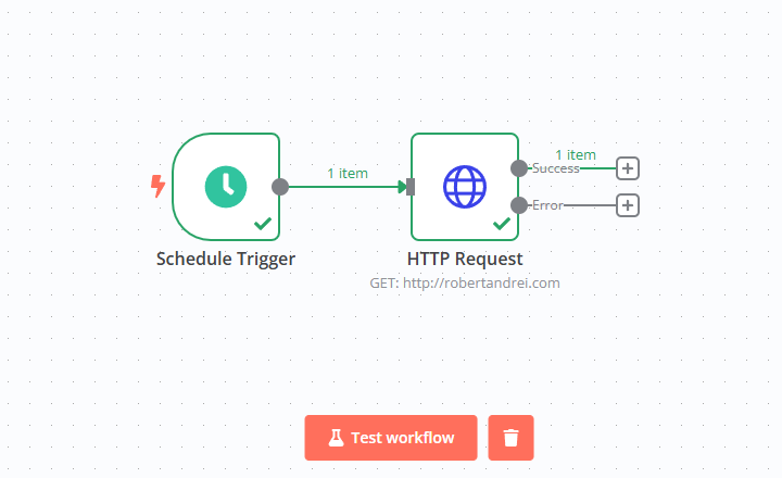 Getting Started with n8n: Simple Automations for Beginners