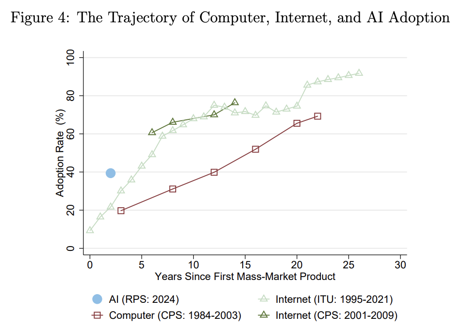 Greece and AI - The Greek Analyst
