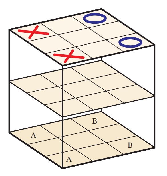 Tic tac toe and variants - by Joel David Hamkins