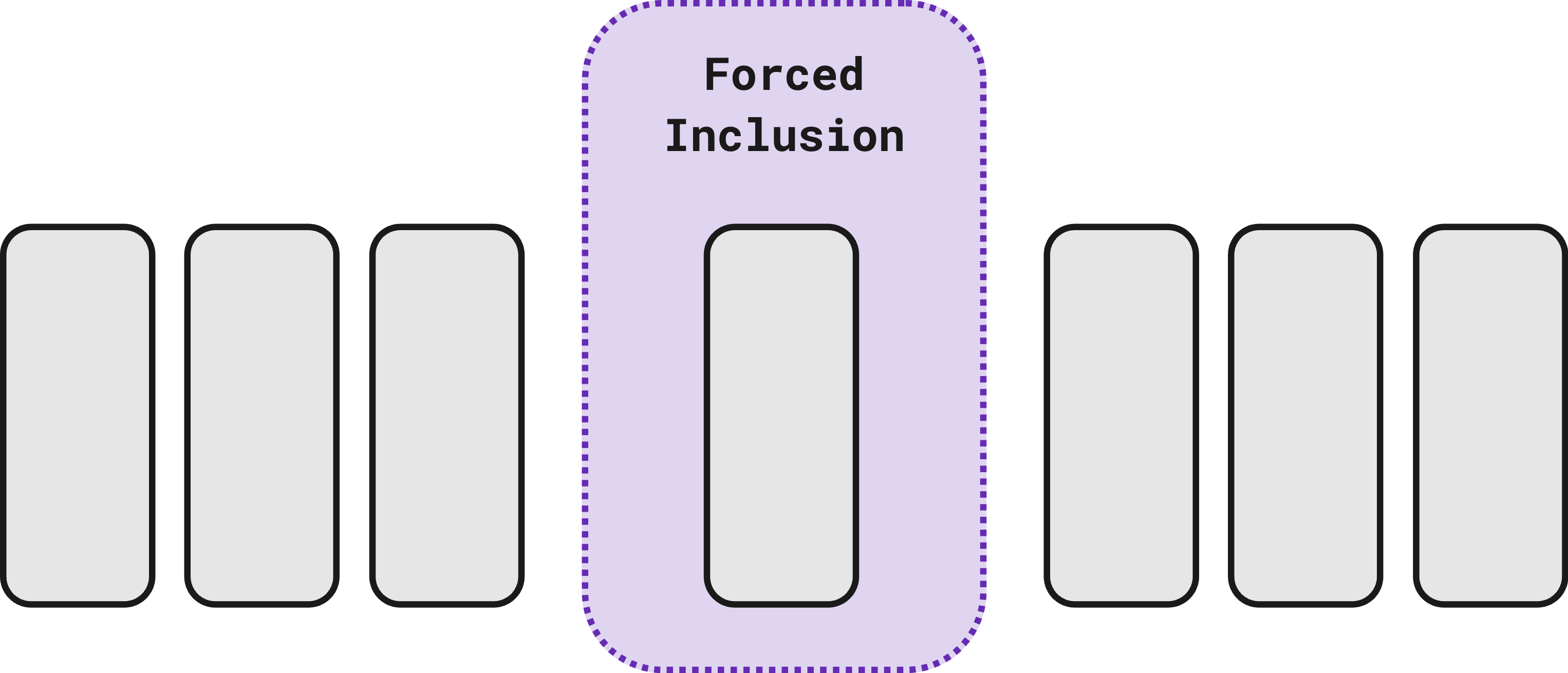 The Hand-off Problem - by init4 - the technology
