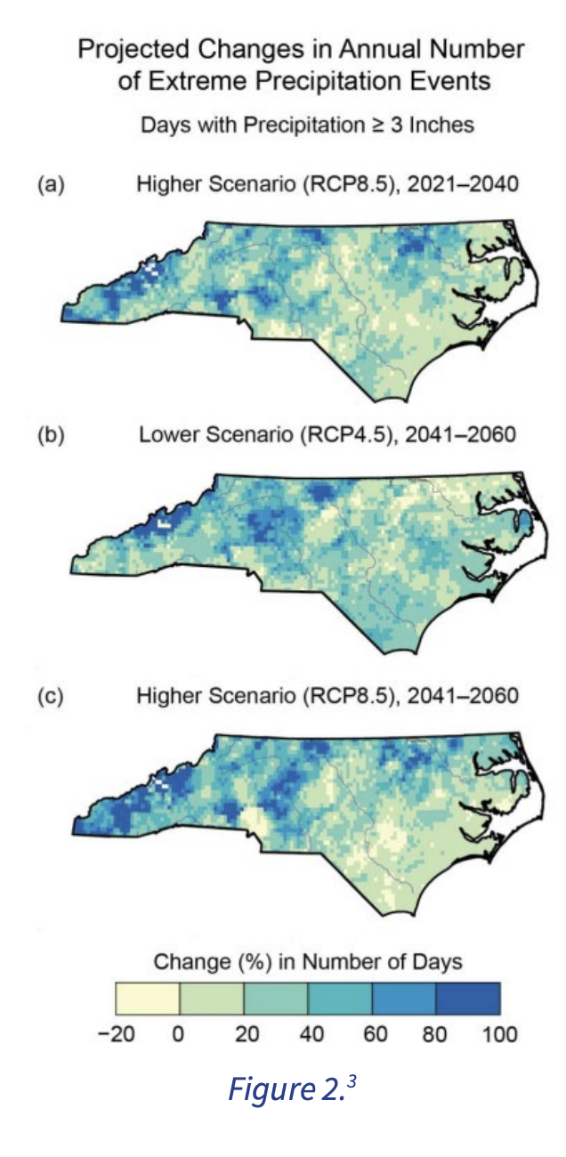 NC Statewide Flood Resiliency Blueprint