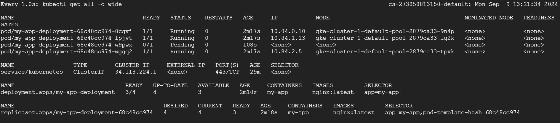 Affinity and Anti-Affinity: Balancing Pod Scheduling in Kubernetes