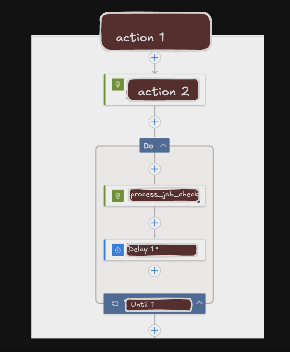 Break The Limits - Azure Functions With Logic Apps - Fire & Forget ...