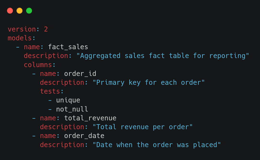 dbt in Action #1: Fundamentals - by Erfan Hesami