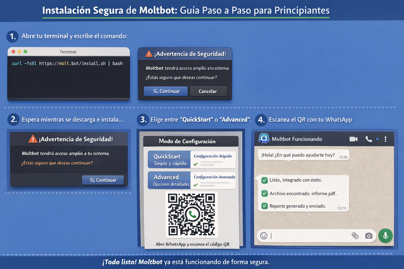 Moltbot (antes Clawdbot): Qué es, cómo instalarlo y riesgos de seguridad.