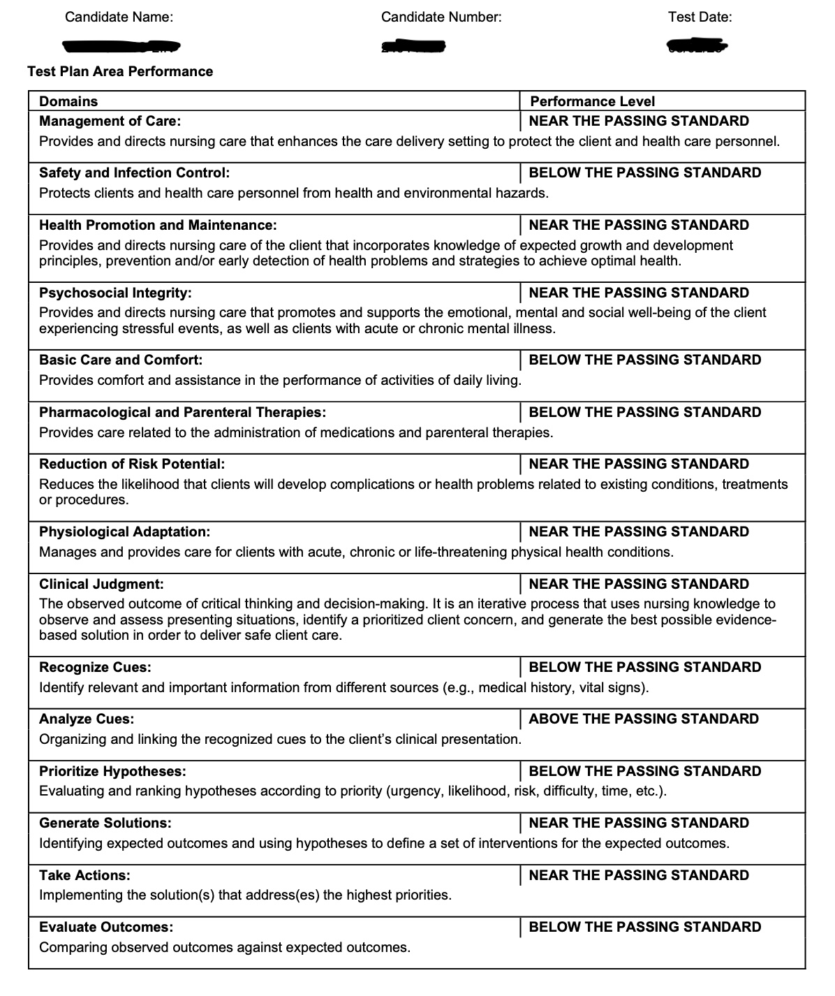 給準備報考美國RN的你 - 薇布WeiBuh💉護理站
