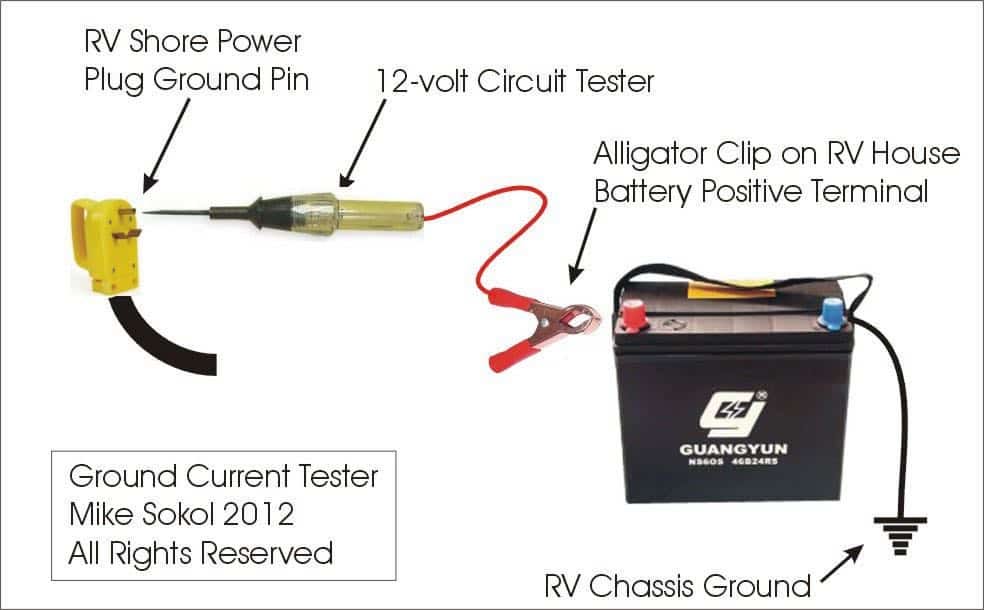 How to test your RV for a proper chassis ground bond!