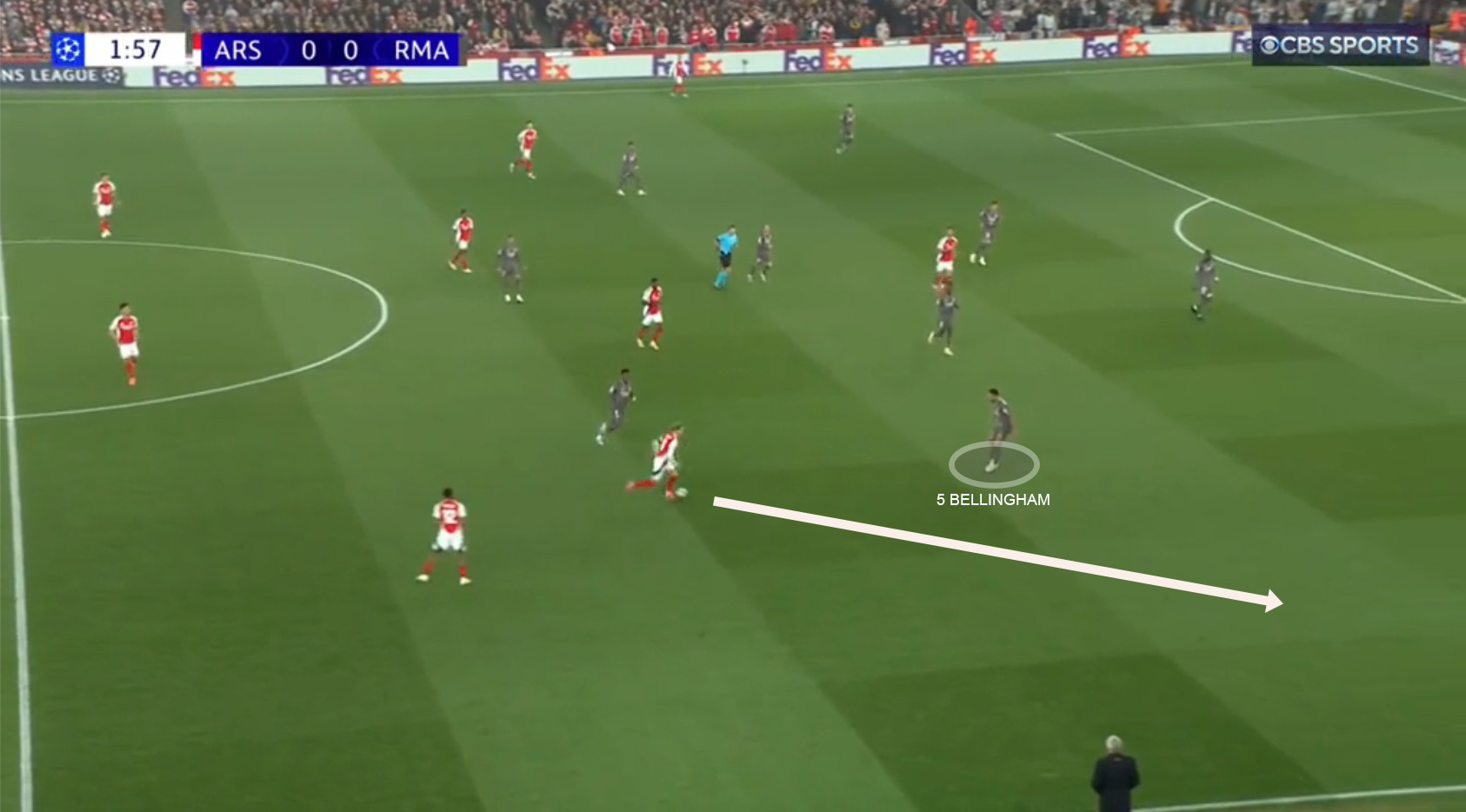 Arsenal vs. Real Madrid Tactical Analysis