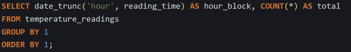 Finding Missing Data Gaps In Sql Tables