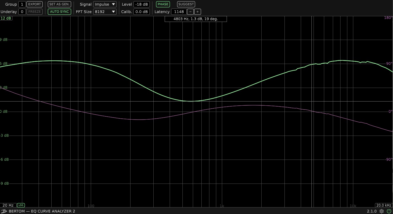 EQ Curve Analyzer: Unravel the Mysteries of Your Plugins🎵🎶🎵 [047]
