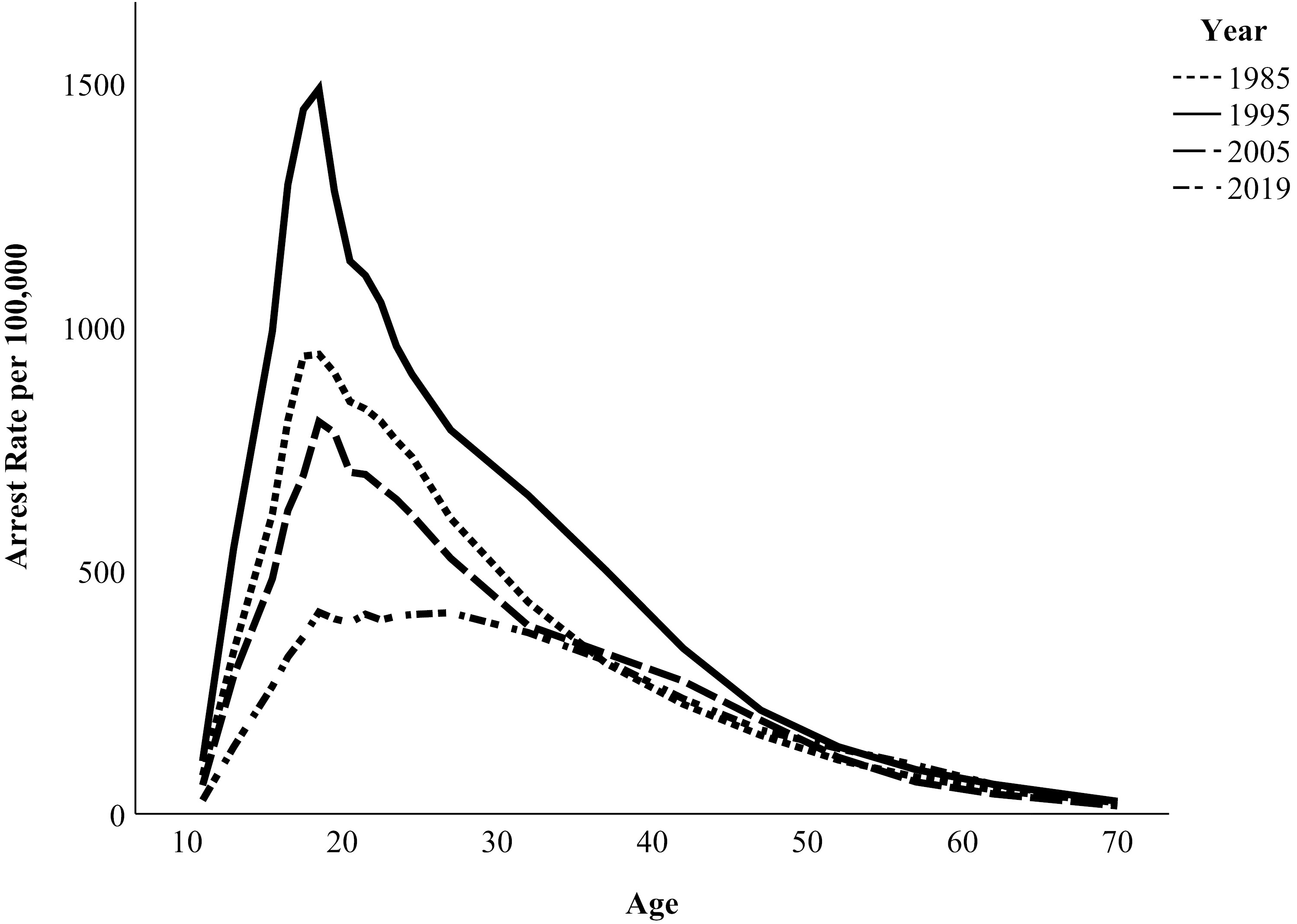 Implicit Bias Training, Human Mating Psychology, and Why You Shouldn't ...