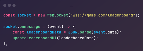 System Design of a Real-Time Gaming Leaderboard