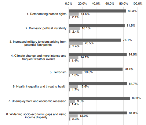 ASEAN Reveals New 2025 Agenda at Foreign Ministers Retreat