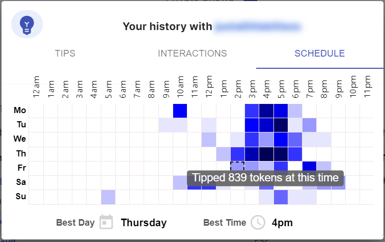 Eyes on Chaturbate - April Edition - by CB Explorer