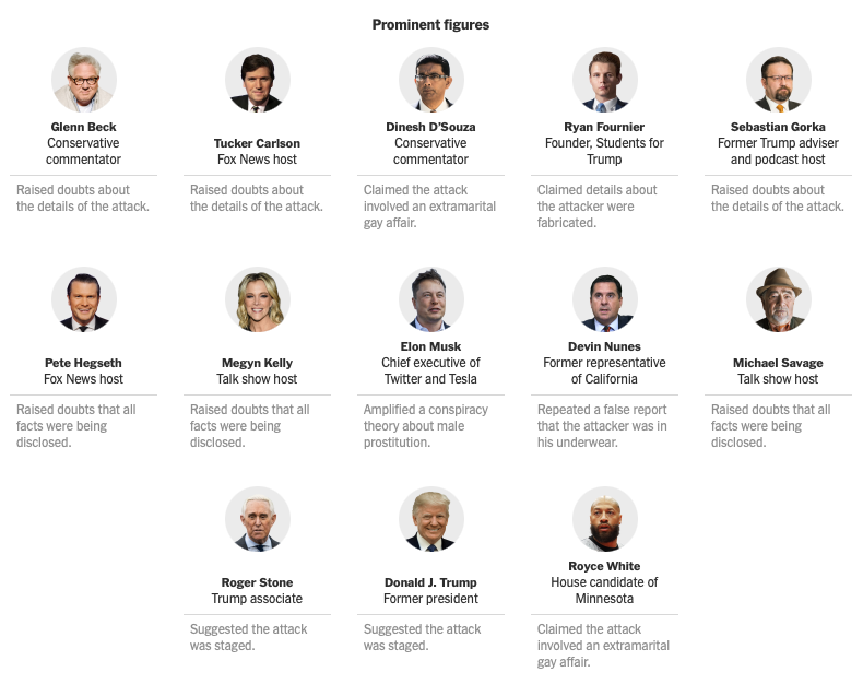 Left-Wing Ideologies Are Not Conspiracy Theories