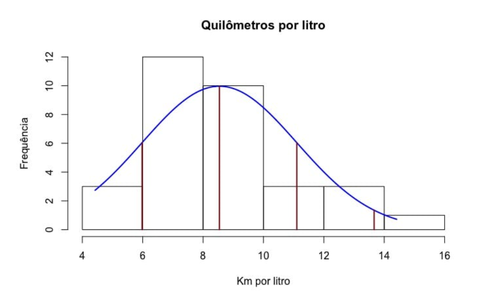 Dữ liệu ngoại lai (outlier) là gì và xử lý những dữ liệu này như nào ...
