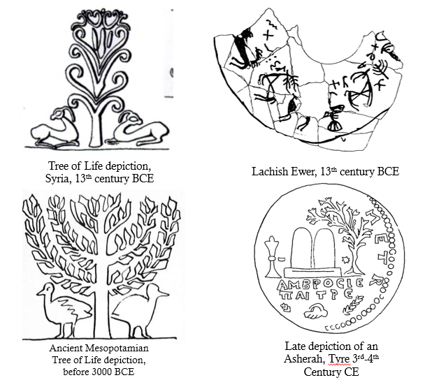 The Menorah: From Sacred Tree to Jewish Icon