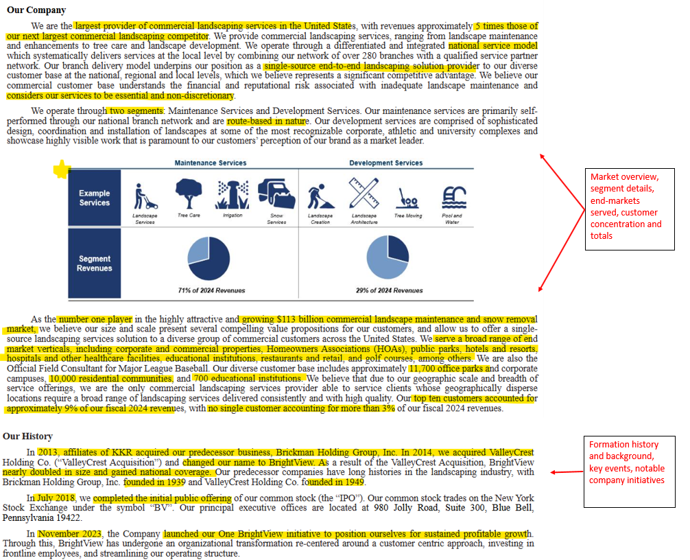 How to Read a 10-K - Value Don't Lie