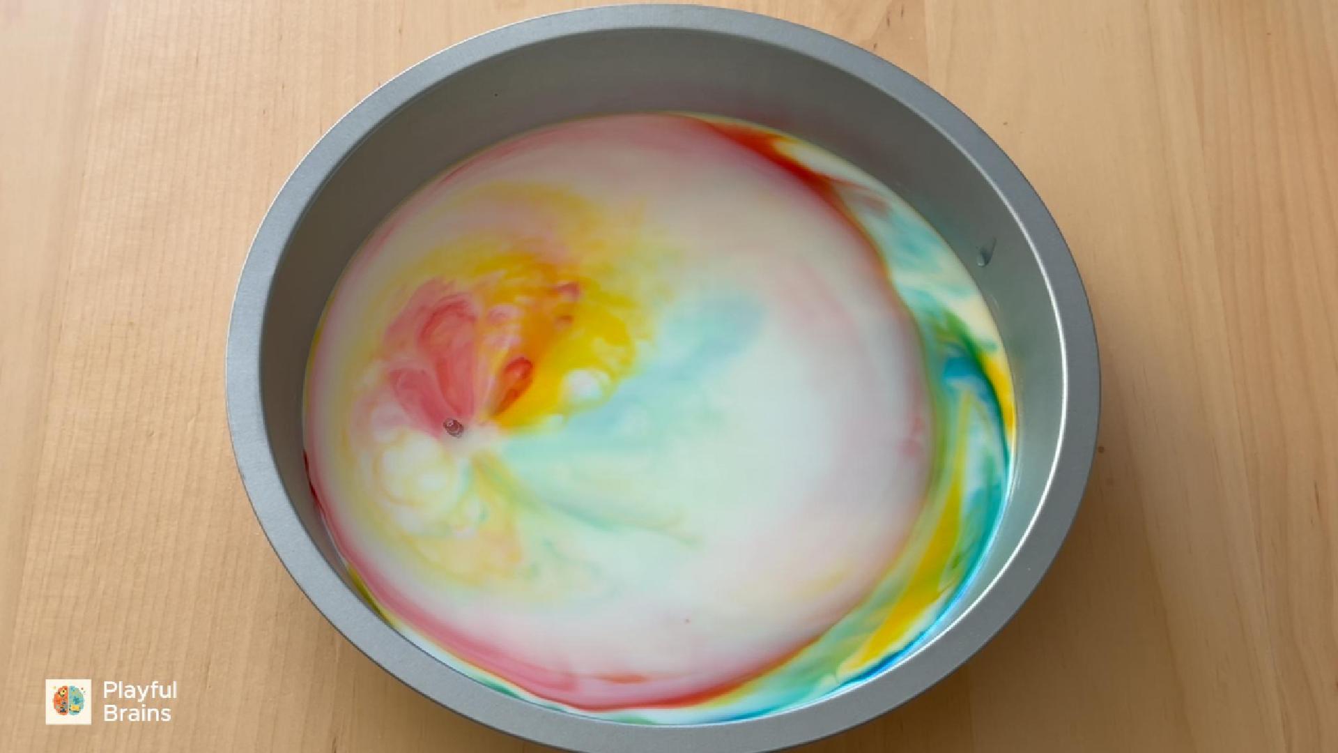 Kids Activity at Home: The Swirling Rainbow Milk Experiment — A How-To ...