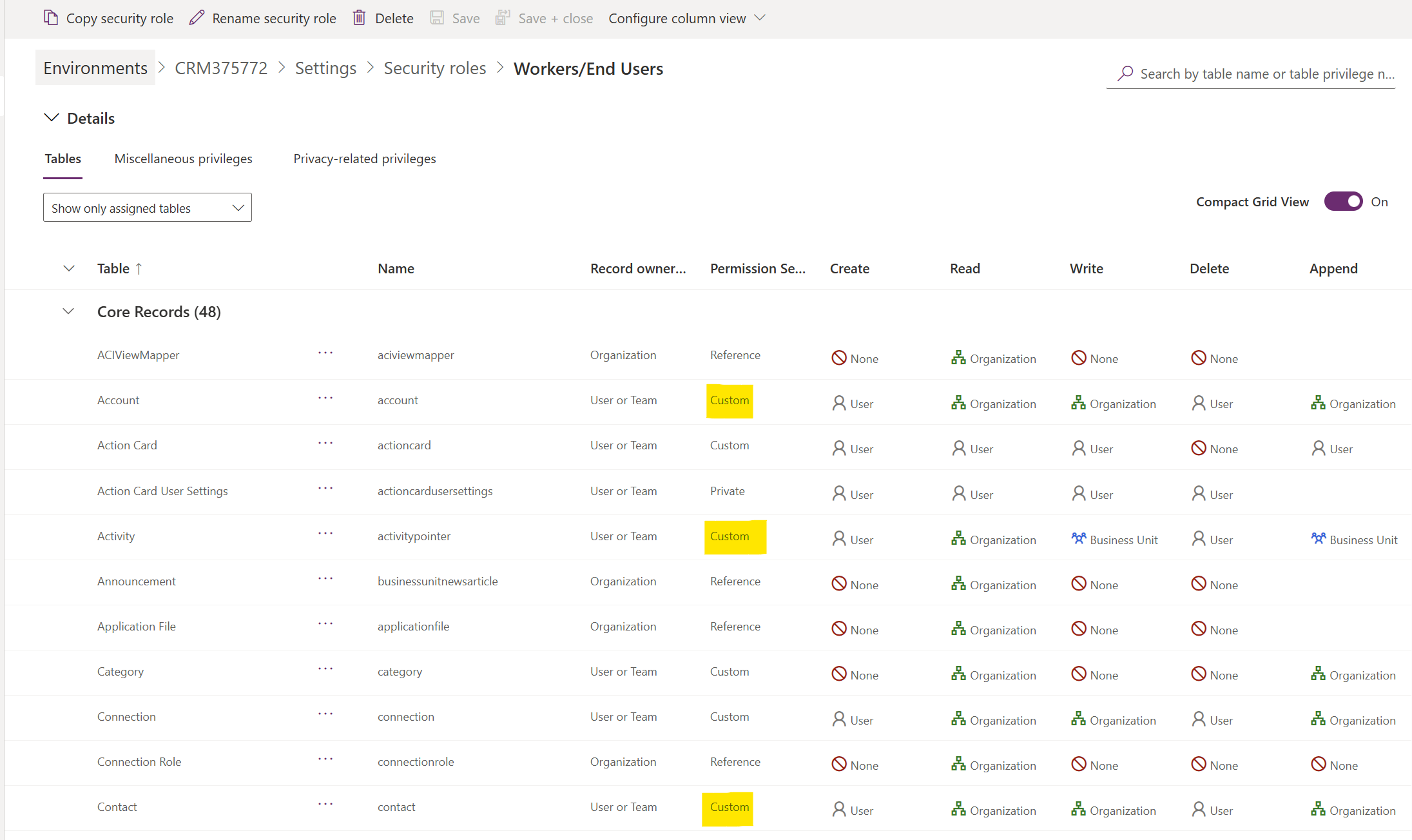 Guide to Dynamics 365 Business Units, Teams, and Security Roles