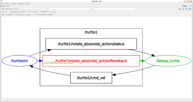RQT Setup in ROS2 Humble - by Ruth Olumo - Robotics Dojo