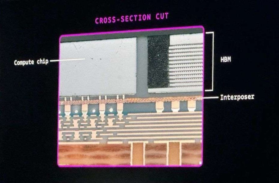 The Accelerator War – AWS Tranium, Google TPU, Habana Gaudi
