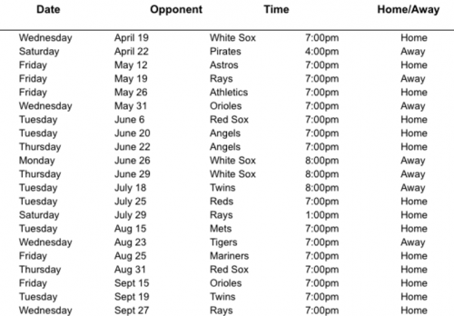 PIX11 releases Yankees TV broadcast schedule for 2017