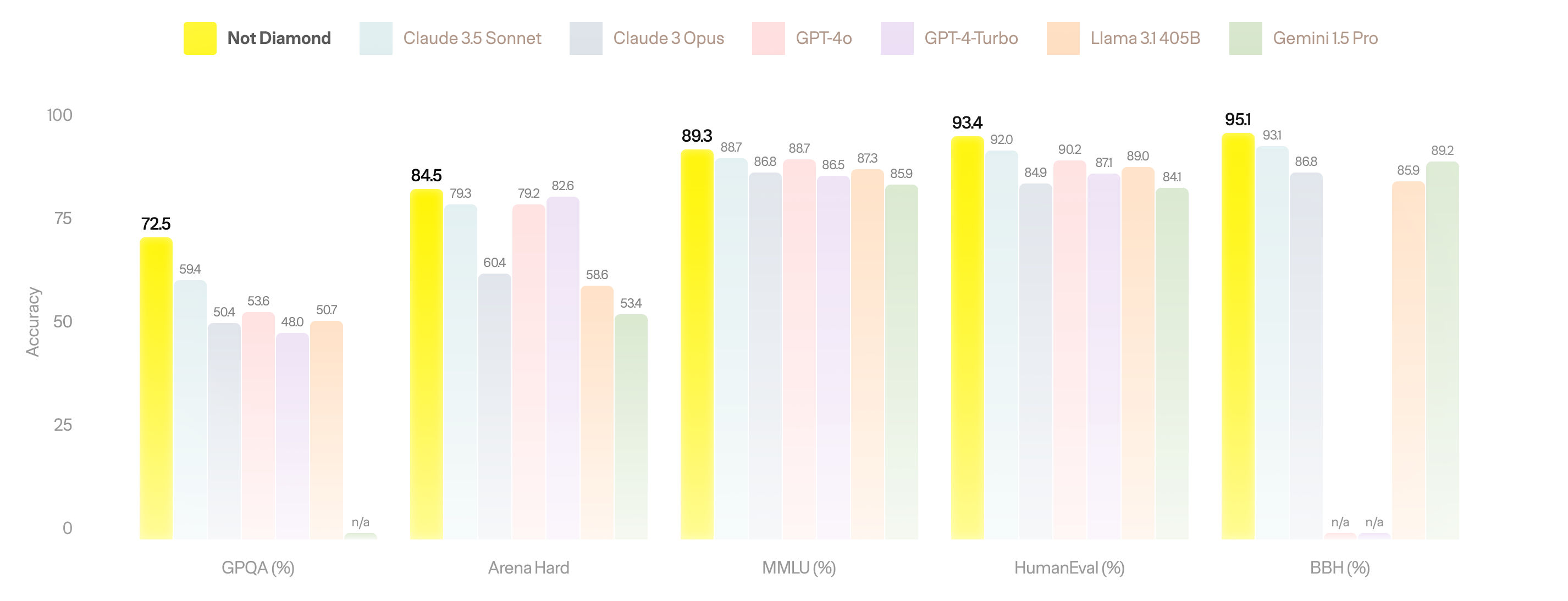 Easy, Flexible (and Free) Multi-Model Access: Meet OpenRouter