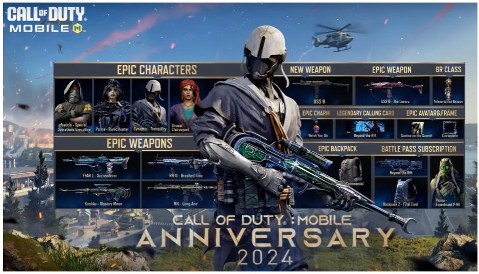 📈 All About Call of Duty Mobile's Battle Pass