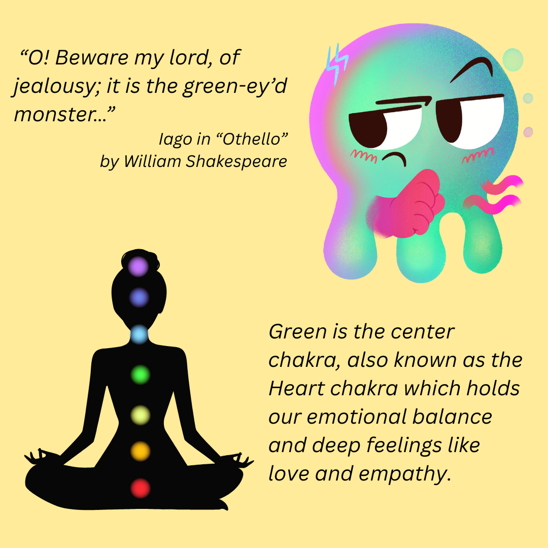 The Green-Eyed Monster - by Iris Carter - The Iris Codes