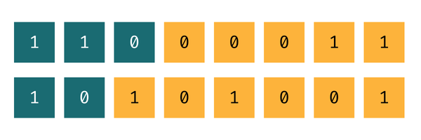 `bytes` The Lesser Known Python Built In Sequence • And Understanding Utf 8 Encoding