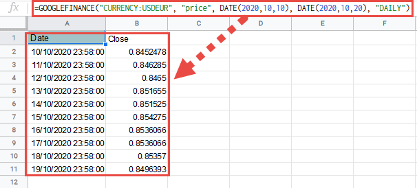 Google Sheets Currency Conversion: The Easy Method