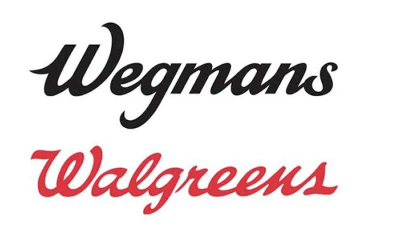 How to Make Sure Your Design or Logo is Unique and Not Copyrighted
