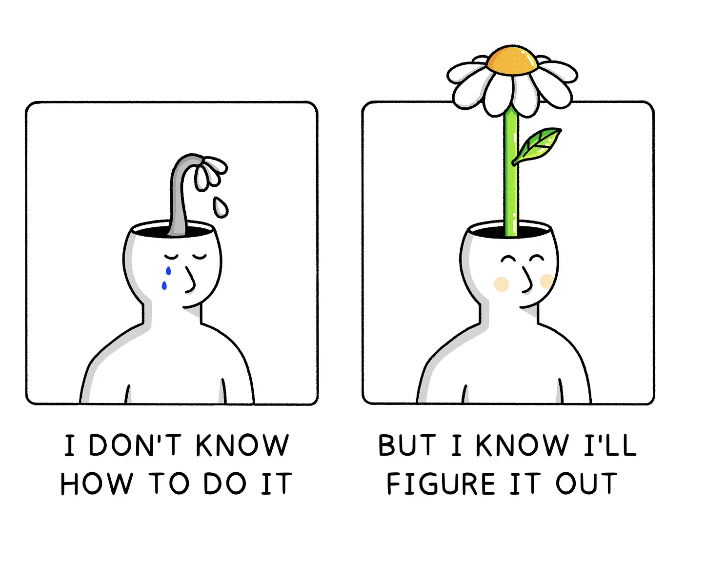 Growth mindset vs. fixed mindset - by Addy Osmani - Elevate