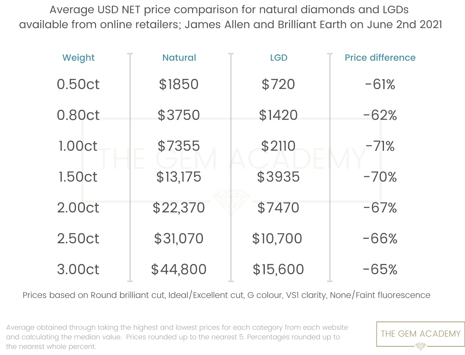 HDB Financial’s ₹12,500 Crore IPO: India’s Biggest NBFC Offering