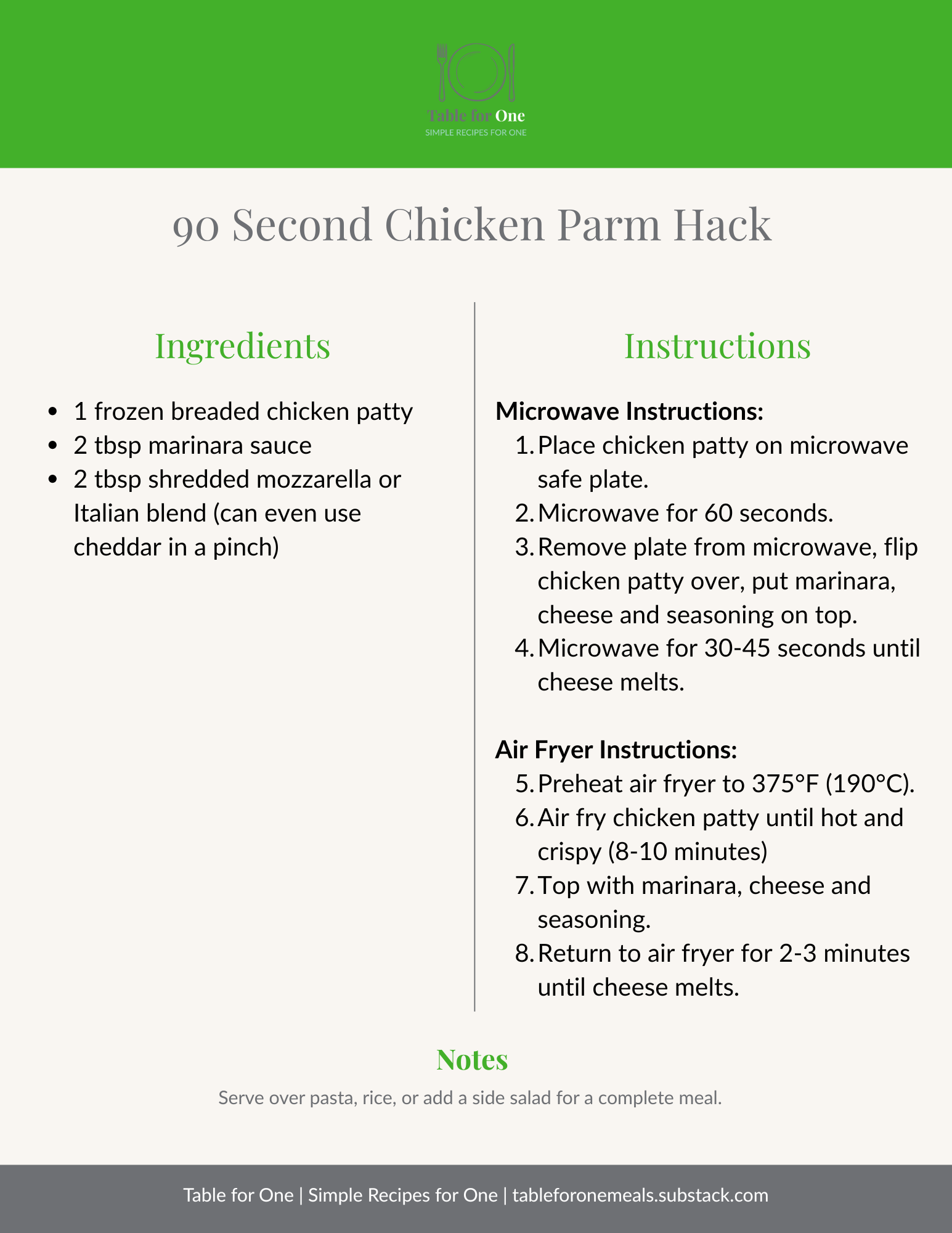 90-Second Chicken Parm Hack - Table for One