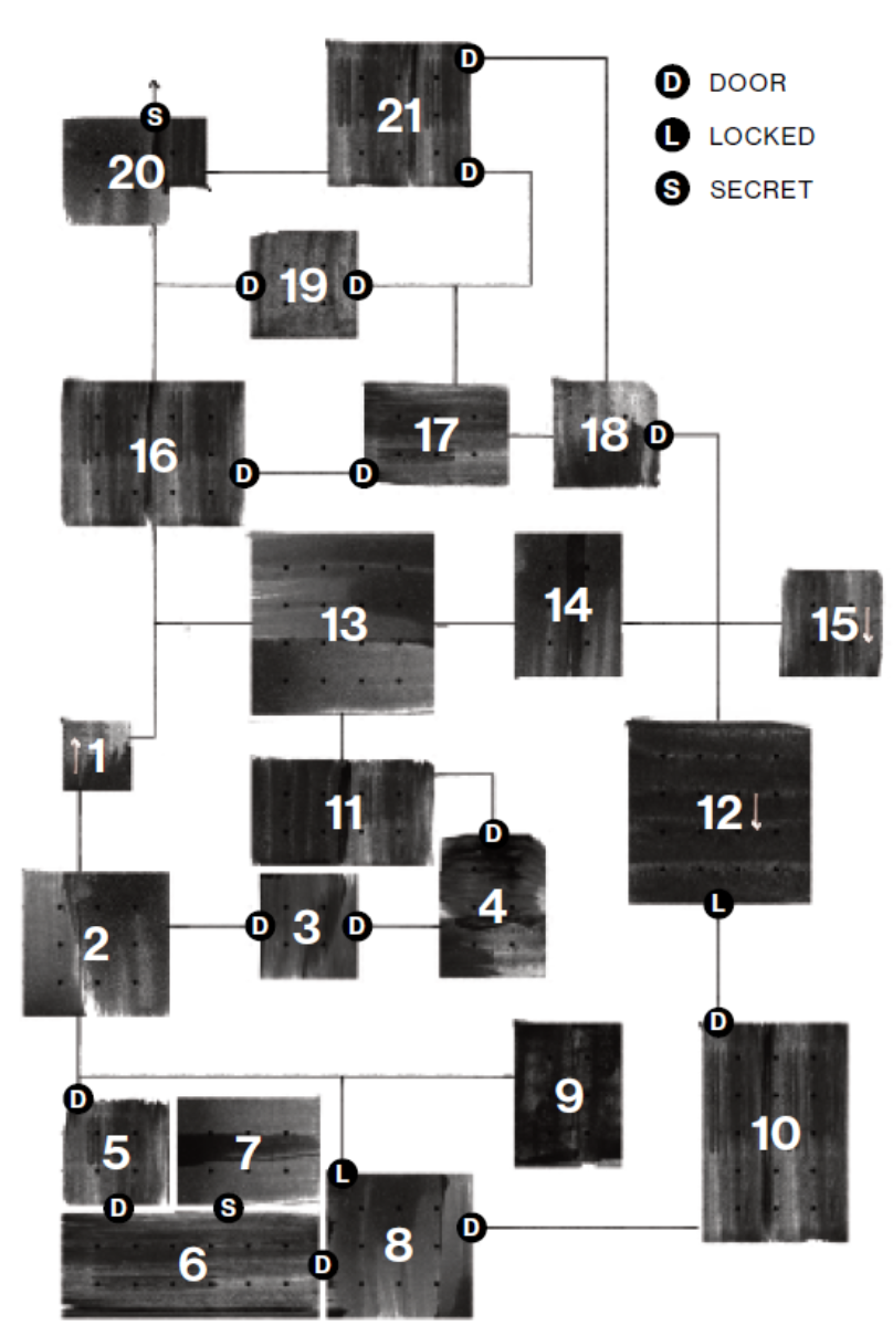 Making DnD and RPG dungeons into pointcrawls - by Murkdice