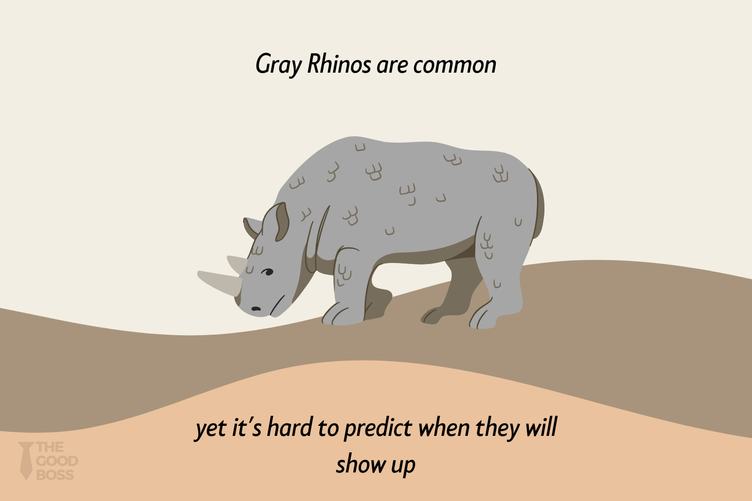 The Animal Risk Matrix: How to Spot, Prioritize, and Manage Risks Like ...