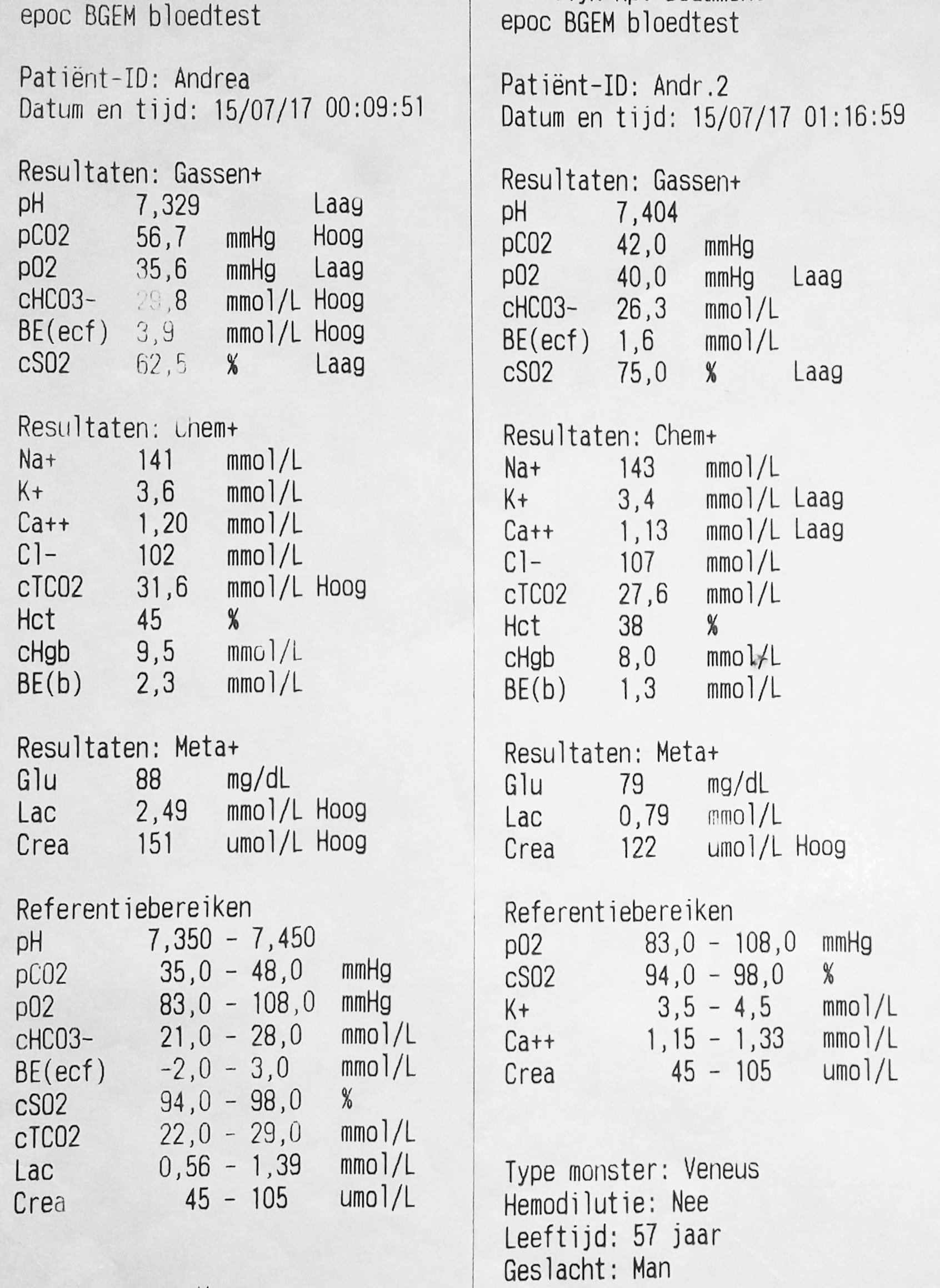 CDS, the mechanism of action - Dr. Andreas Kalcker