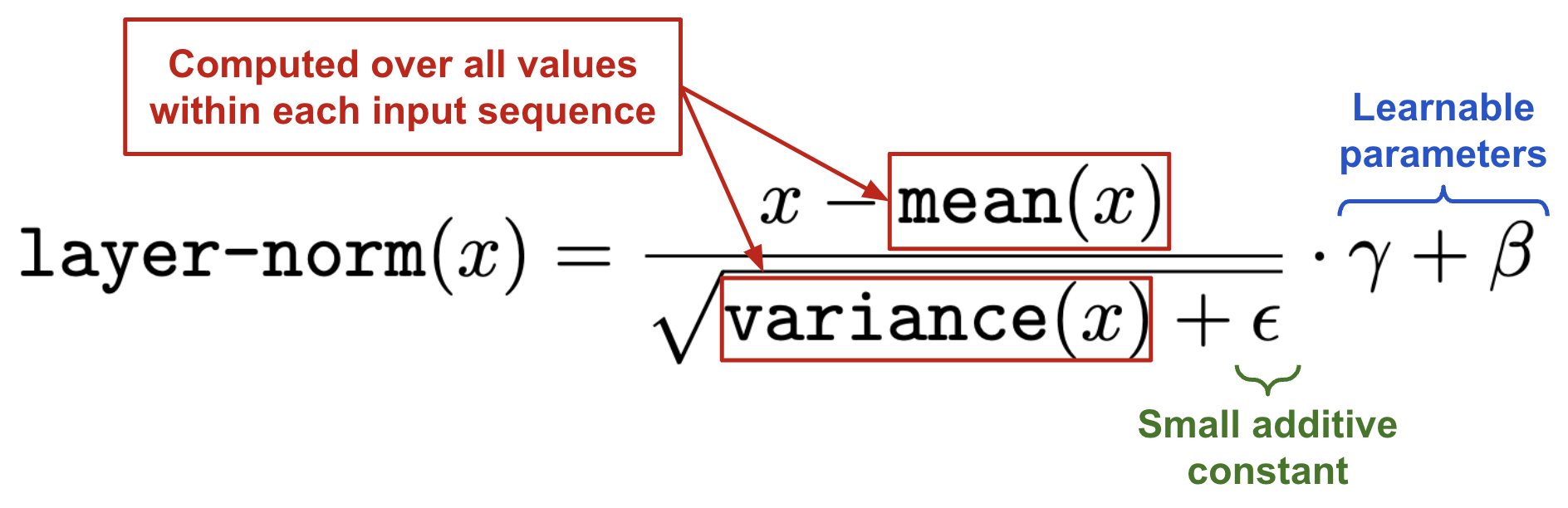 Decoder-Only Transformers: The Workhorse of Generative LLMs