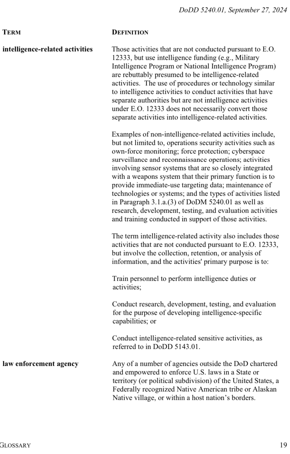 The DoD Quietly Reissues DoD Directive 5240.01, Expanding the Use of Lethal Force Against U.S ...