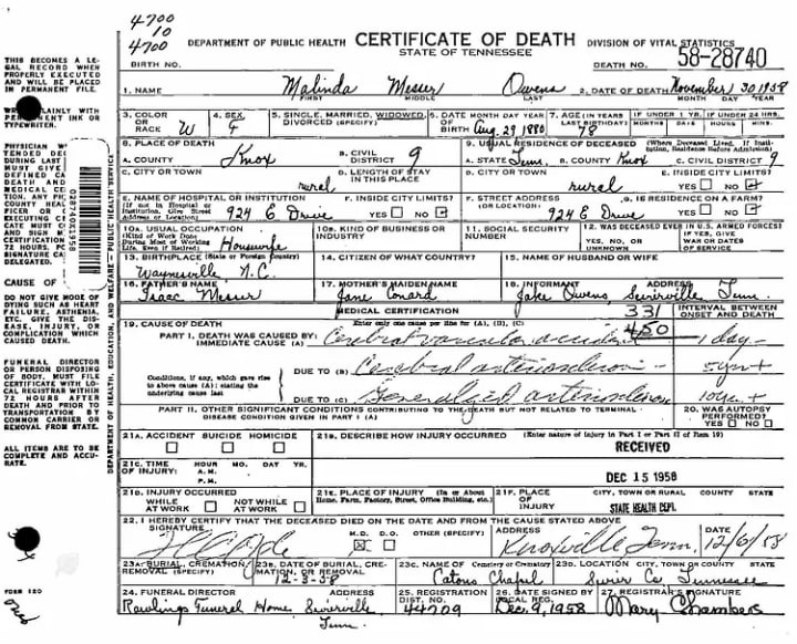 The Family Tree of Dolly Parton - Greenland Genealogy