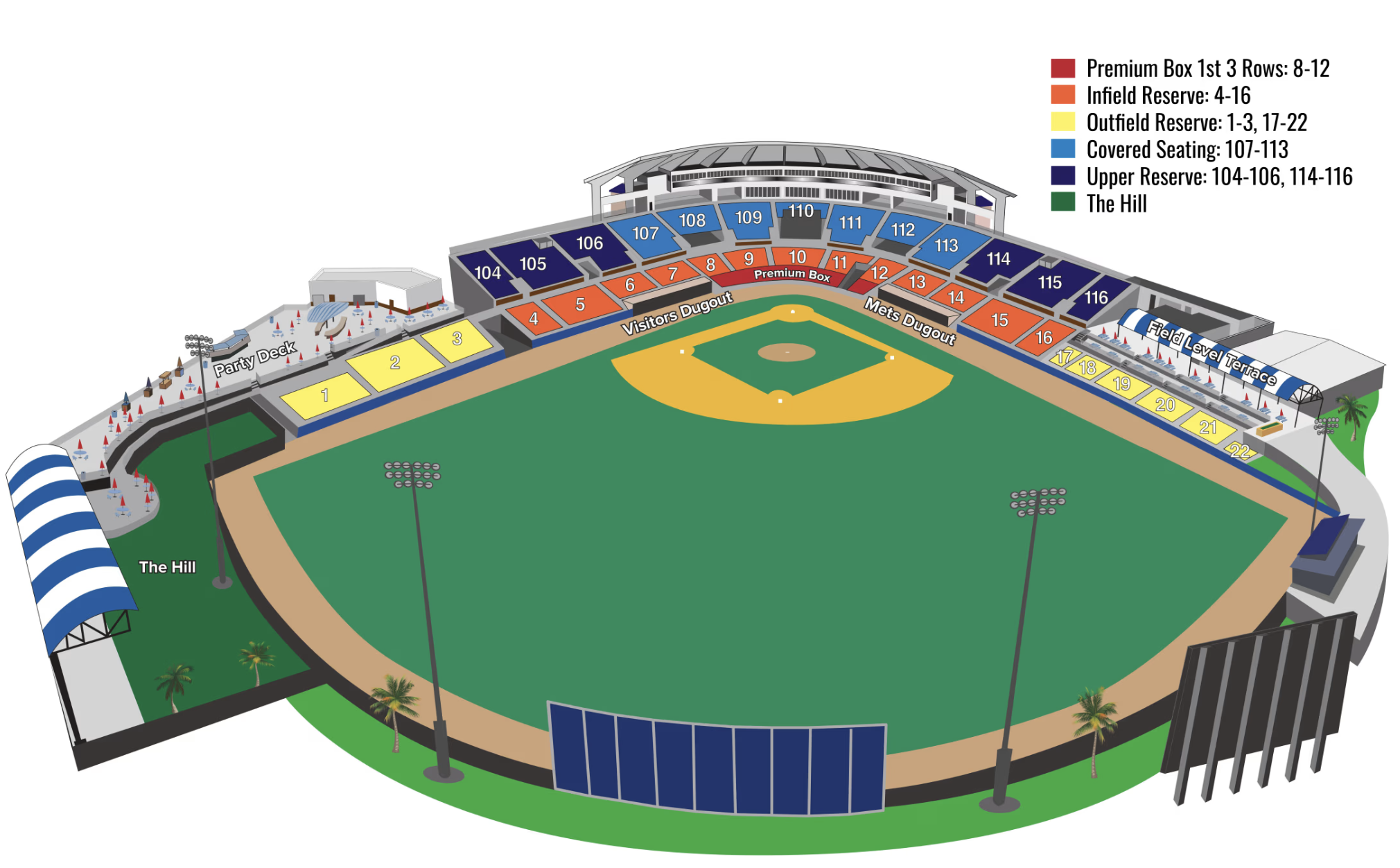 Clover Park Spring Training Guide