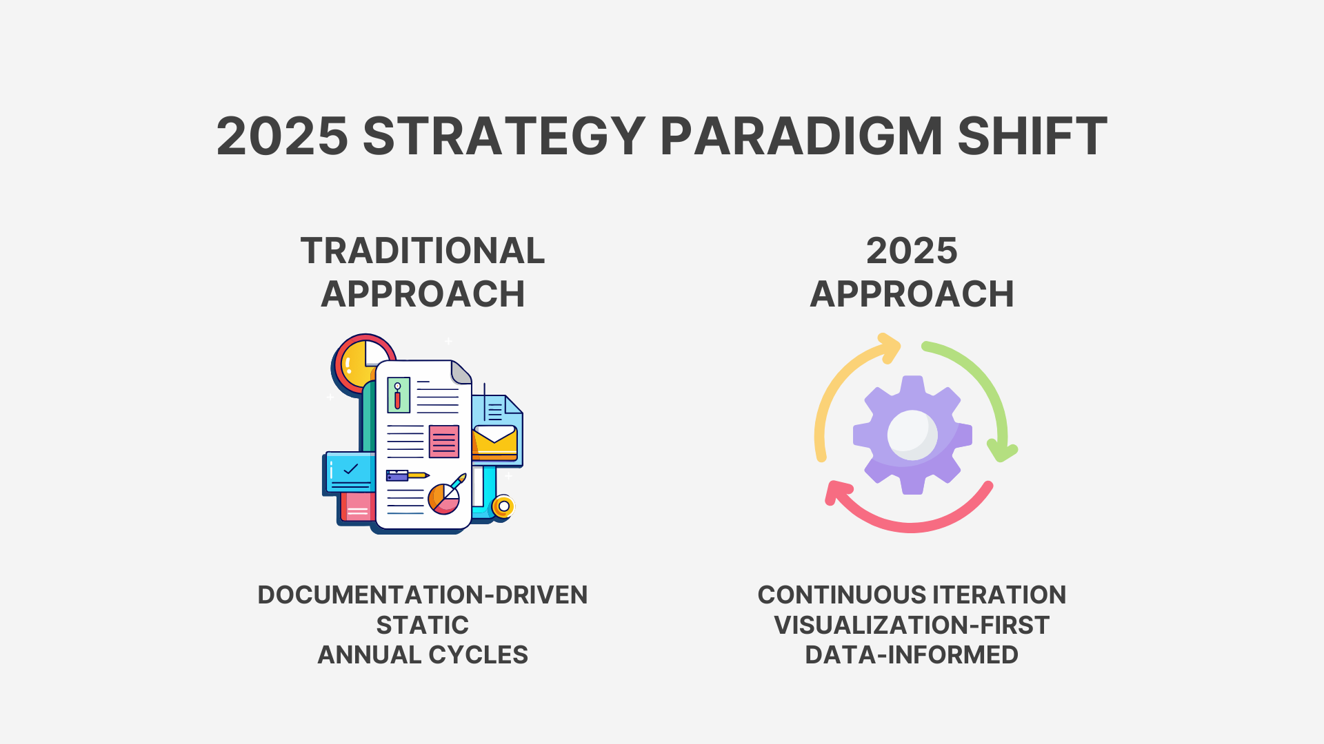 The 2025 Product Strategy Playbook - by Aakash Gupta