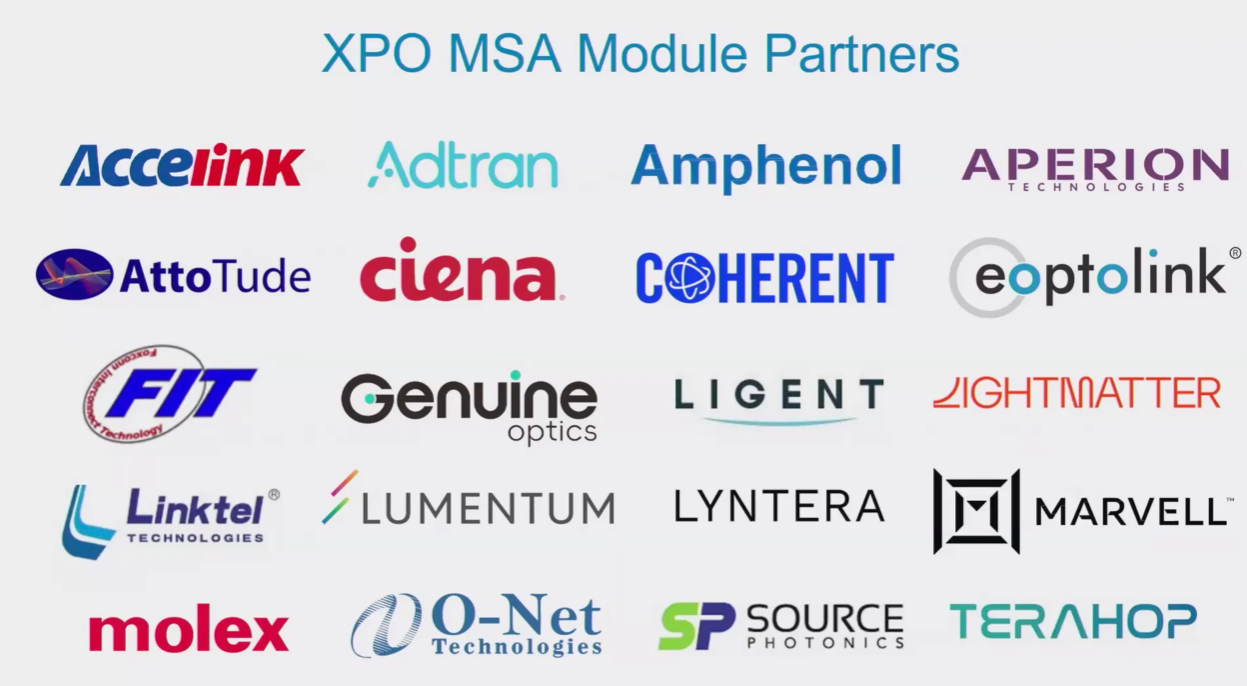 OFC 2026 Summary: How Silicon Photonics, CPO, OCI, and OCS Are ...