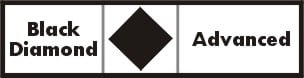 The reasons for bonded and floating neutral generators (Part 2)