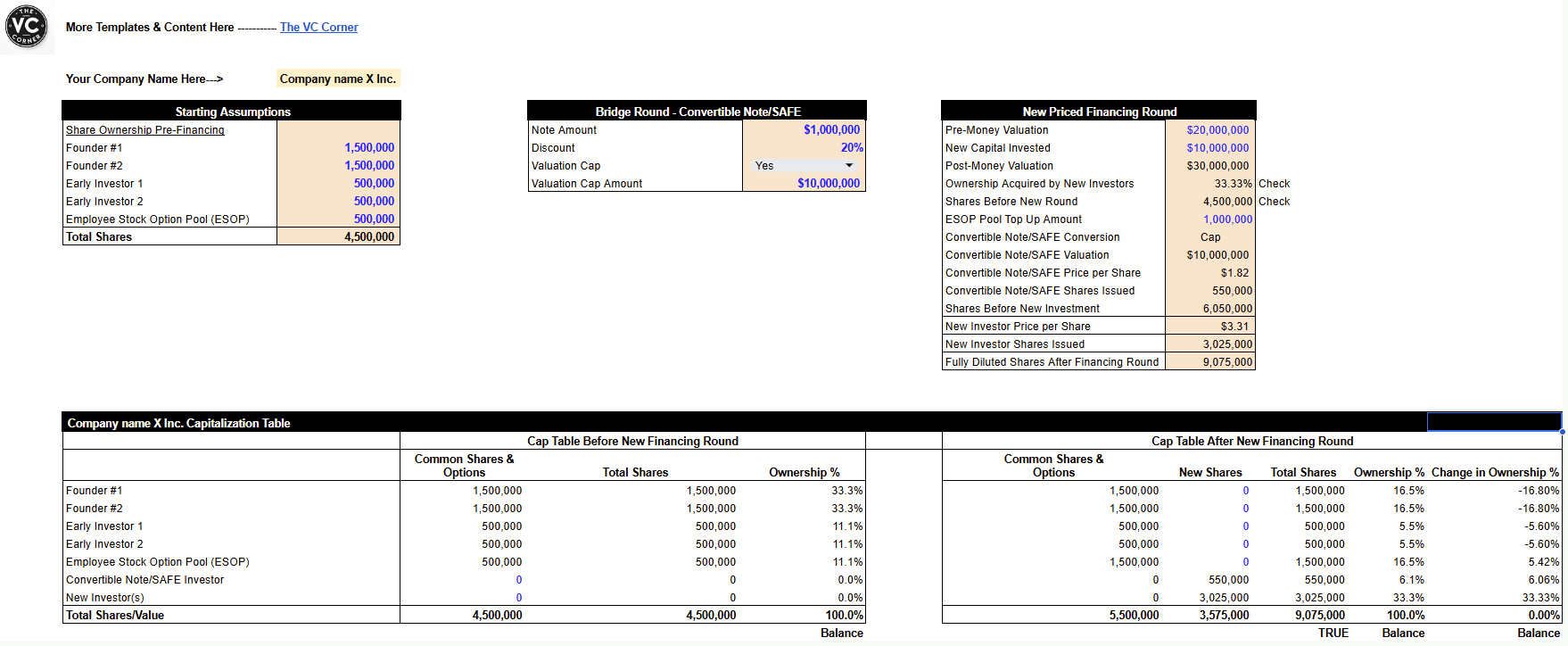 SAFE Note Dilution: How to Calculate & Protect Your Equity (+ Cap Table ...