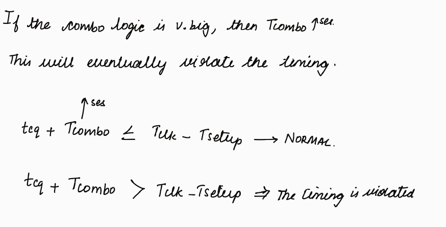 Embedded Deterministic Test (EDT) - Pipeline flops, 1-hot decoder ...