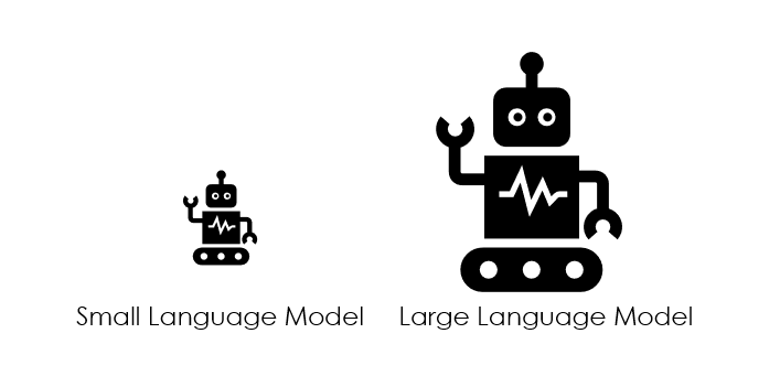 What is SLM ? (Small Language Model) - AI Space
