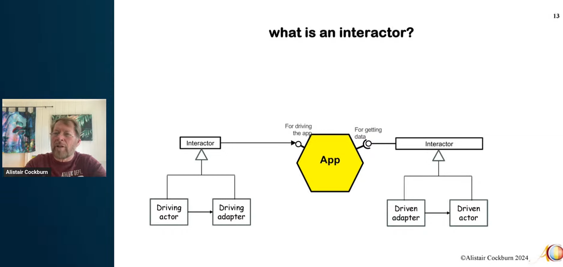 ️ Hexagonal Architecture: Understanding Ports & Adapters
